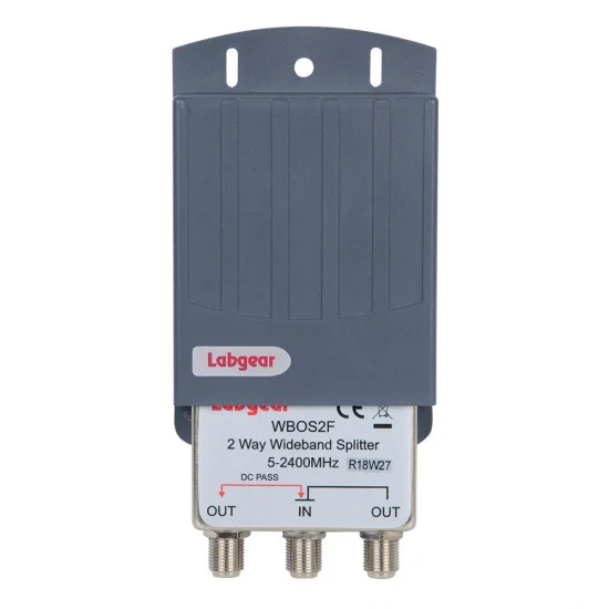 satellite cable splitter box