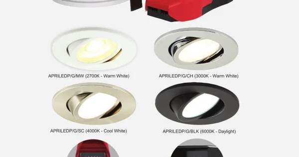 Ansell Prism Pro CCT