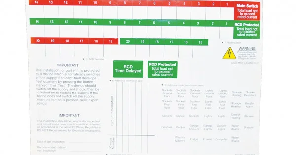BG Consumer Unit Label Sheet